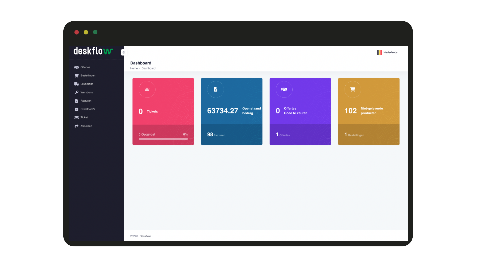 Hoe geef ik mijn klant externe toegang tot zijn documenten? – Deskflow